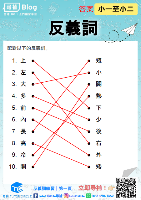 小學中文考試 - 小一小二溫書練習/工作紙 | 補習班 | ECzone